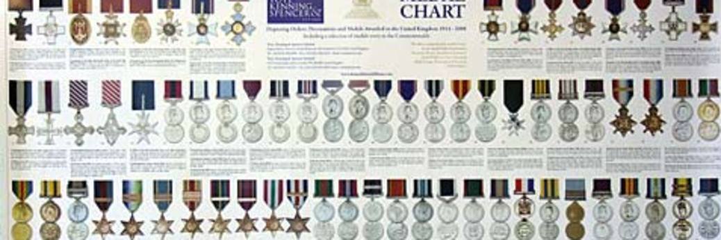 Medals