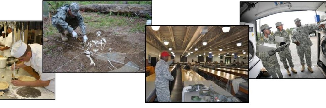 Quartermaster Center & School (Quartermaster), US Army Combined Arms ...