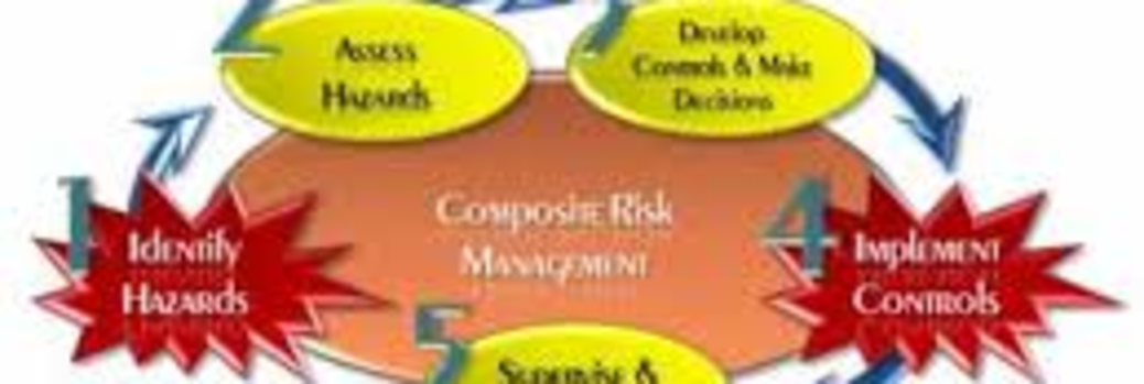 Military members and veterans who hold a Composite Risk Management ...