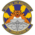 422nd Communications Squadron (422 CS), 422nd Air Base Group in RAF ...
