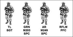 Fire Team Leader | RallyPoint