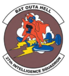 27th Intelligence Squadron (27 IS), 480th Intelligence, Surveillance ...