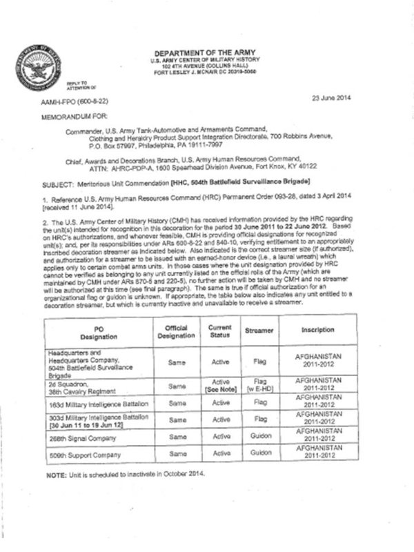 504th BFSB Unit Awards | RallyPoint