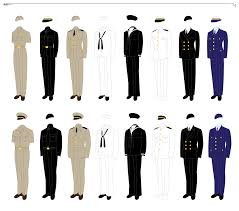 Exactly how many uniforms does the Navy have? Why so many? | RallyPoint