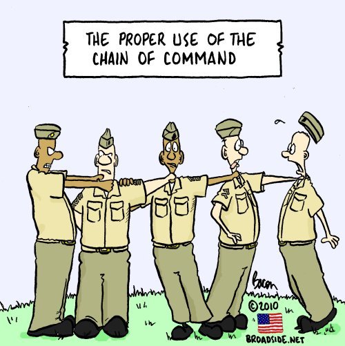 Do you think that increased familiarity among ranks is a sign of the ...