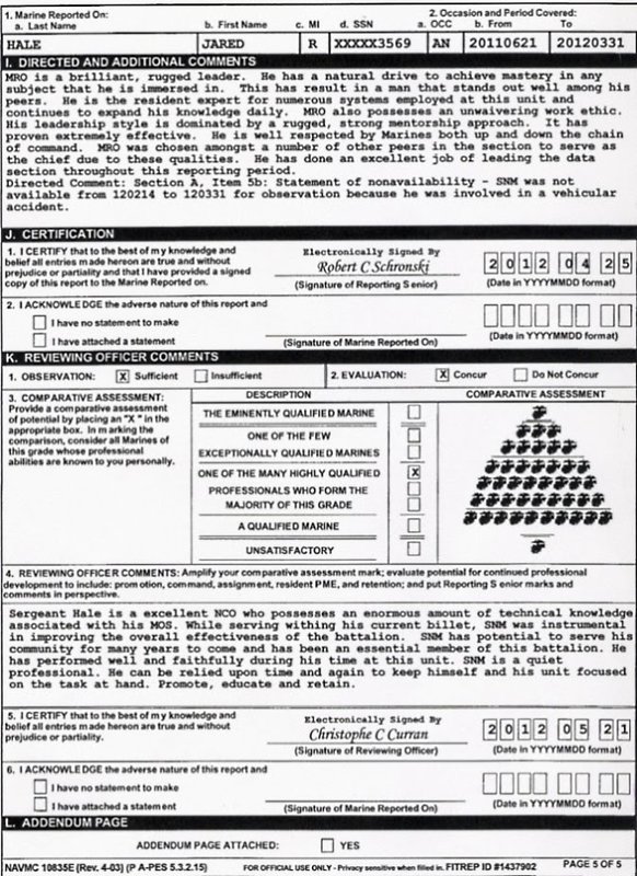 How do you ladies and gentlemen feel about all of the 1/1 NCOERs that ...