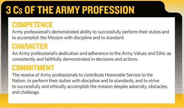 As a Soldier what are the traits you seek to emulate from your leaders ...