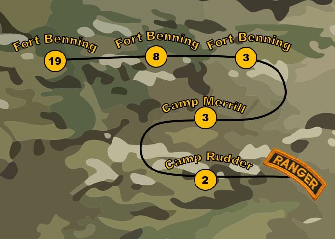 Two females move on to the third and final phase of Ranger School. Was ...