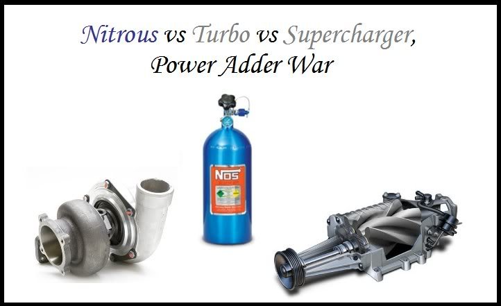 Turbocharged vs Supercharged vs Nitro, what's your choice? | RallyPoint