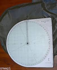 Do Mortar FDC personnel still maintain a proficiency with the M16 Plotting Board? | RallyPoint