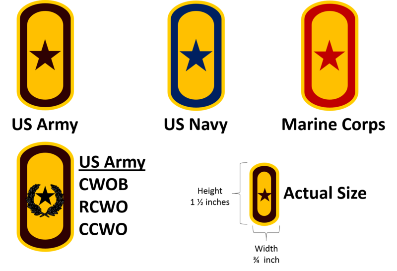 Should the CW5 rank be changed to something more recognizable? | RallyPoint