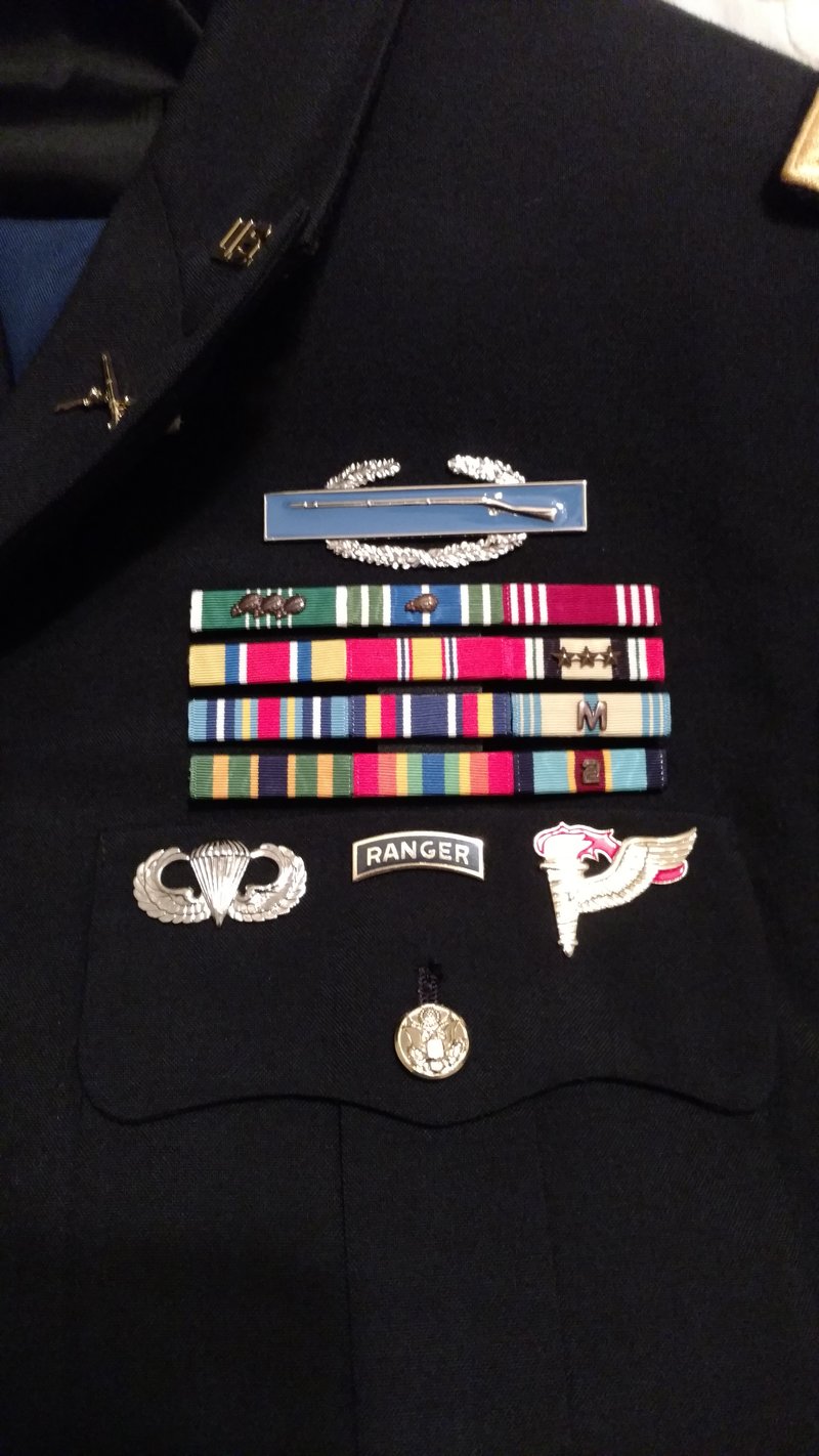 How do you organize your badges? | RallyPoint