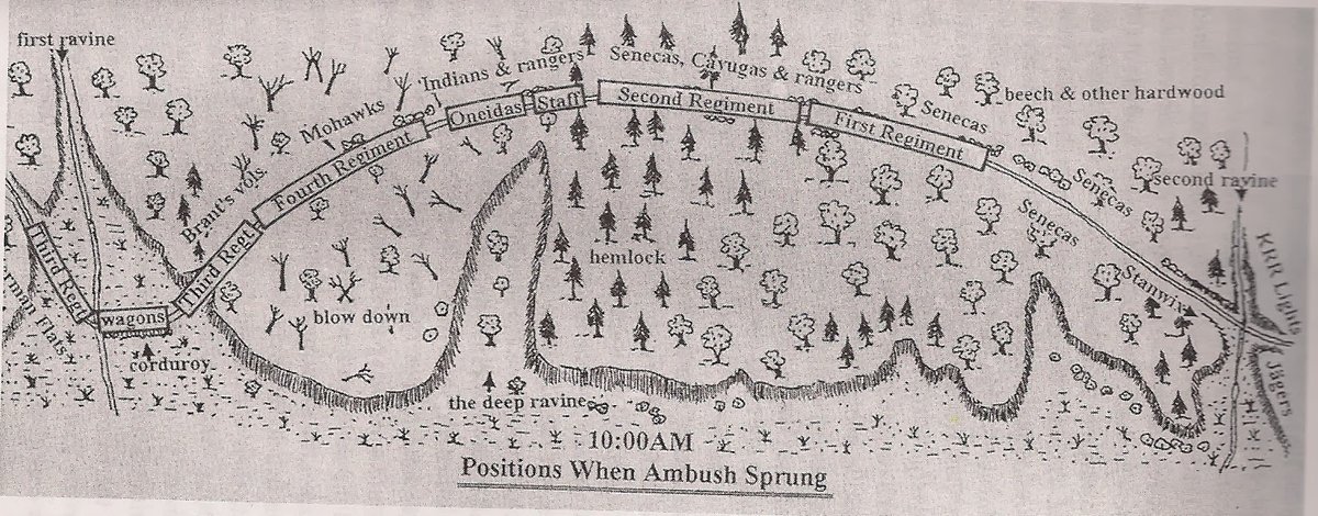 Battle of Oriskany - Wikipedia | RallyPoint