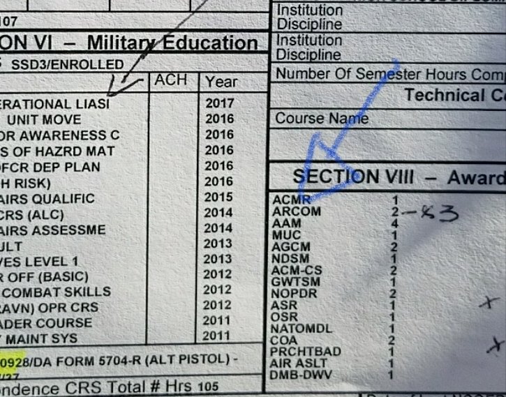 Does an award code of ACMR mean ARCOM with R device? | RallyPoint