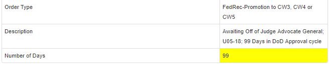 What is the Fed Rec status for Scroll U04-18? | RallyPoint