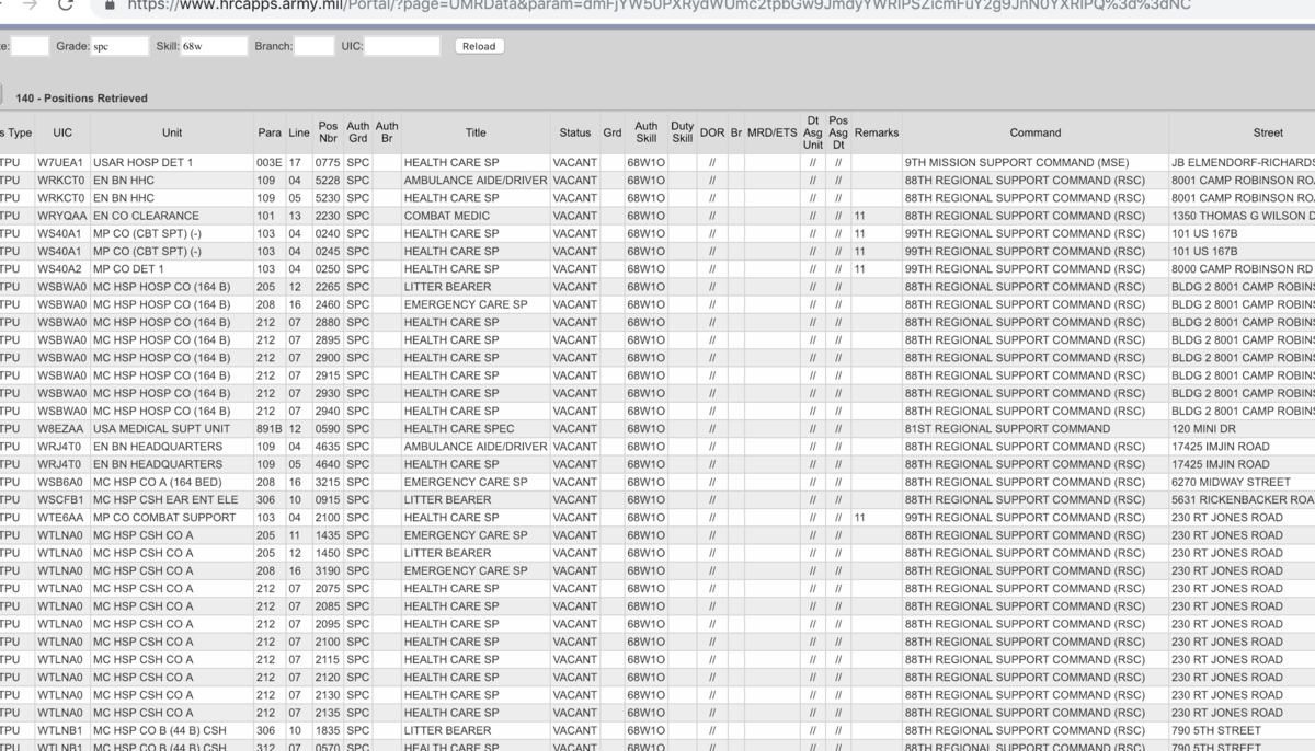 When viewing vacancies on the vacancy search in HRC, what is the ...