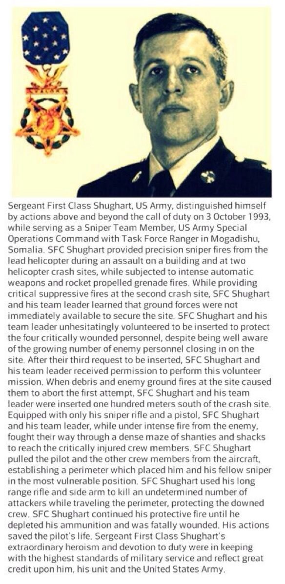 Randy Shughart - Wikipedia | RallyPoint