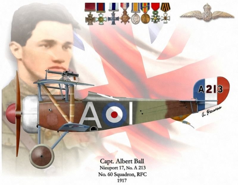 Albert Ball - Wikipedia | RallyPoint