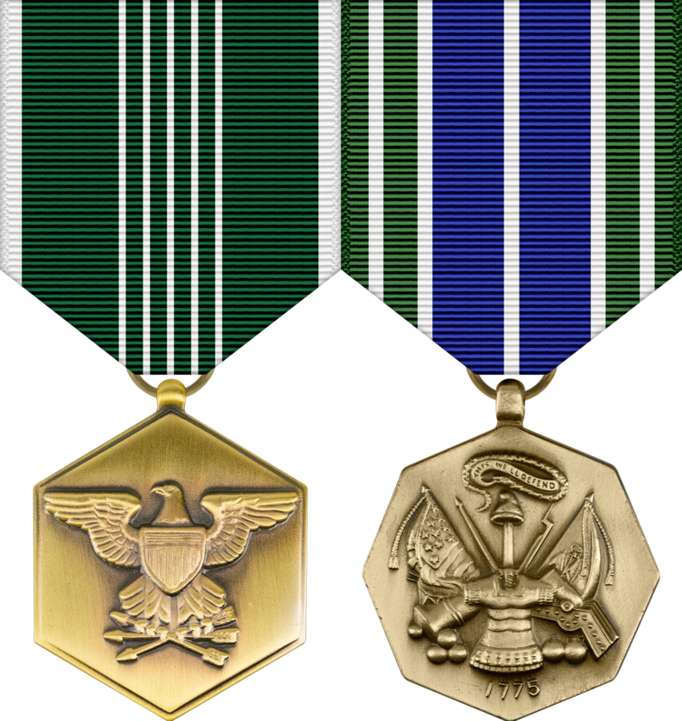 What factors do you consider when recommending your Soldiers for an ...