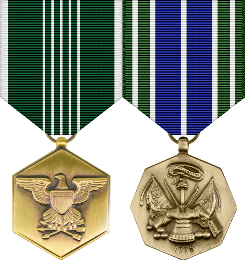 What factors do you consider when recommending your Soldiers for an ...